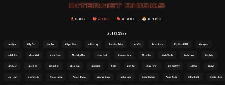 Internetchicks.com: Categories, Creators, and the Rise of Social Media Stars in Adult ...