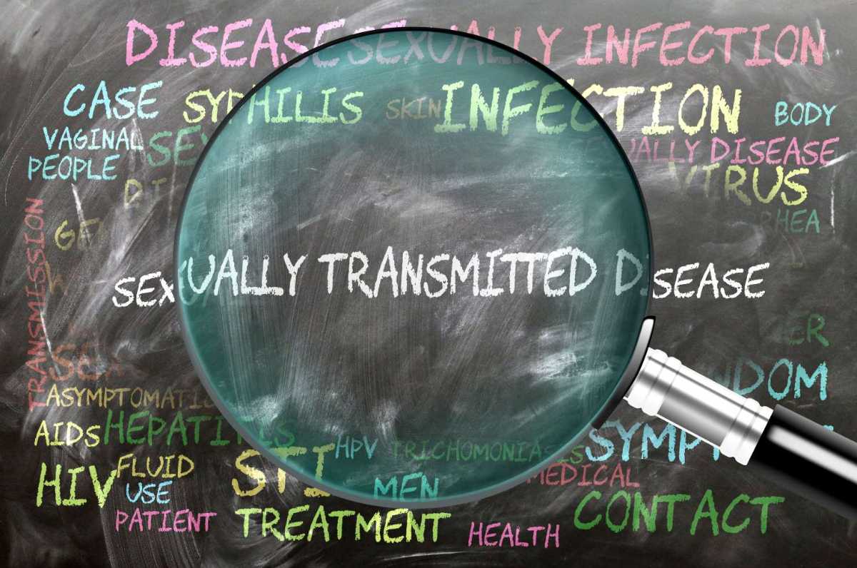 When To Get Tested For STD: Understanding Symptoms And Risks - Piqora.com